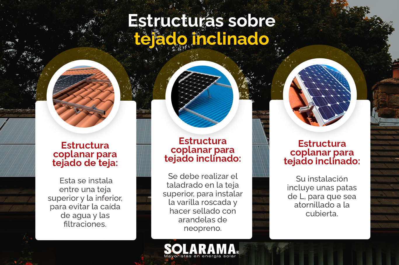 9 tipos de estructura de paneles solares que debes conocer