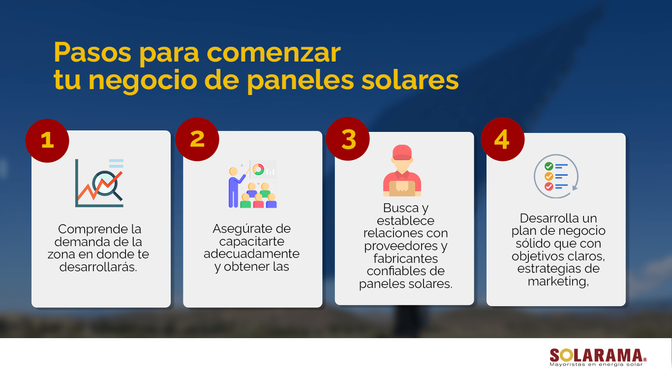 ¿Cómo empezar negocio de paneles solares? 7 pasos clave