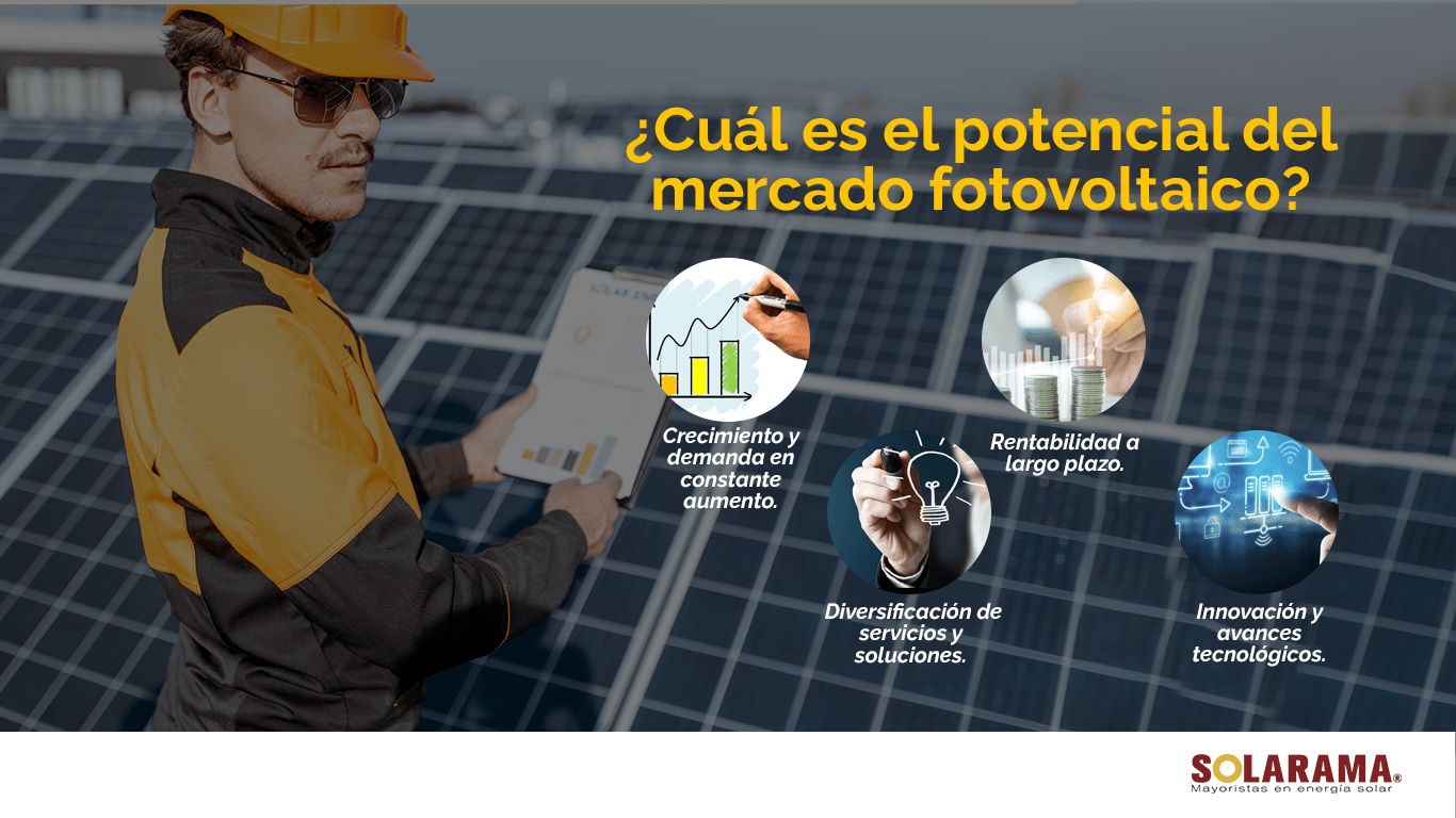 ¿Cómo empezar negocio de paneles solares? 7 pasos clave