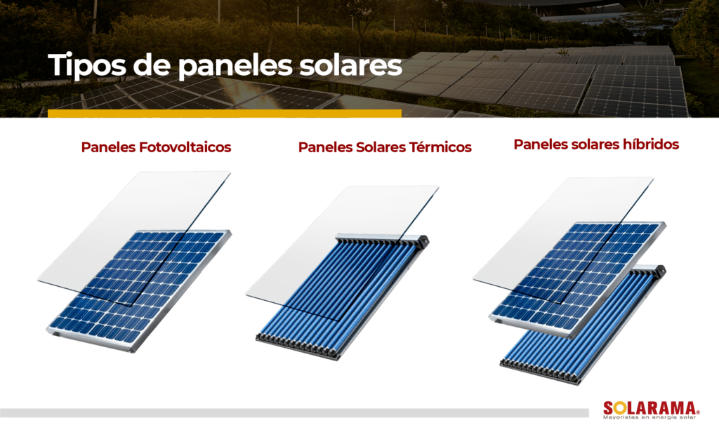 Qué es un panel solar y cómo funciona