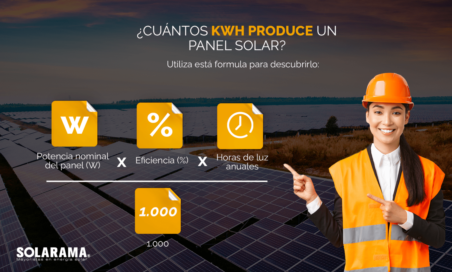 ¿Cuántos kwh produce un panel solar? Conoce la energía de tu módulo solar