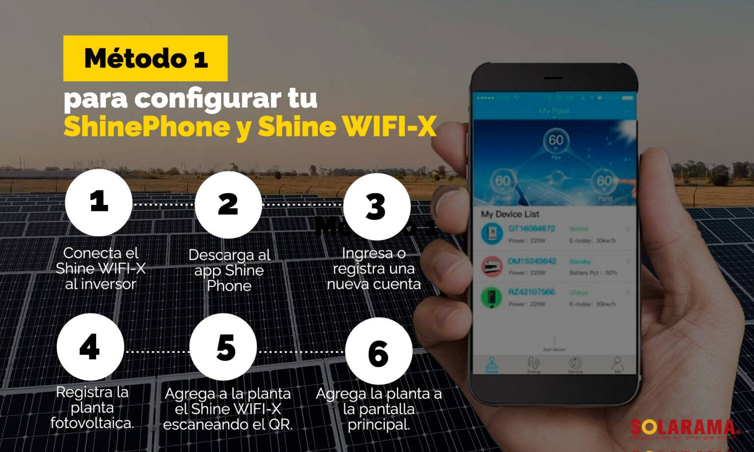 Manual de configuración ShinePhone y Shine WIFI-X