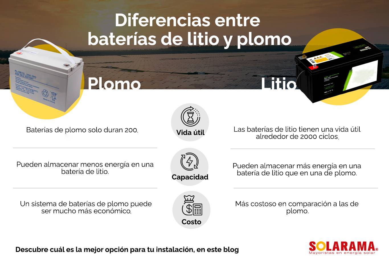 3 principales diferencias entre baterías de litio y plomo