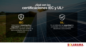 ¿Qué son las certificaciones IEC y UL?