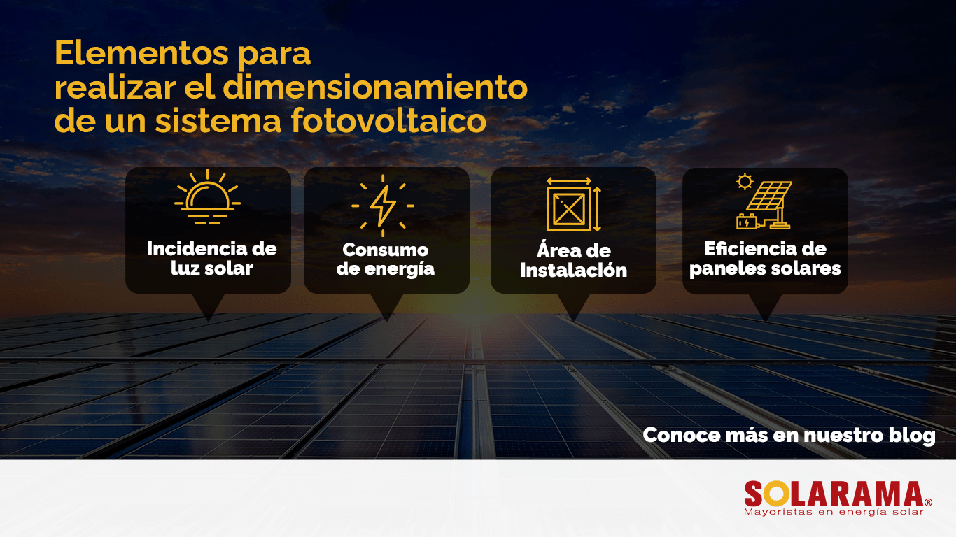 Importancia del dimensionamiento de un sistema fotovoltaico