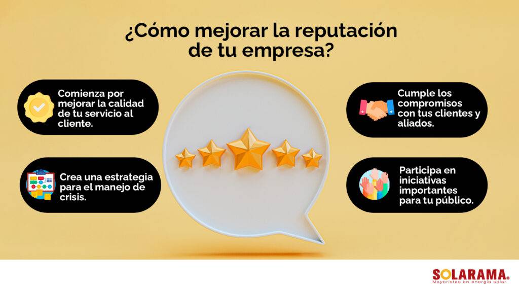 Importancia de la reputación de una empresa