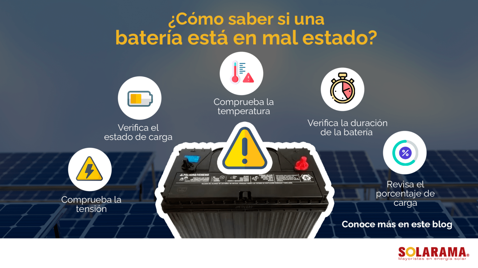 ¿Cómo saber si una batería solar está mal estado?