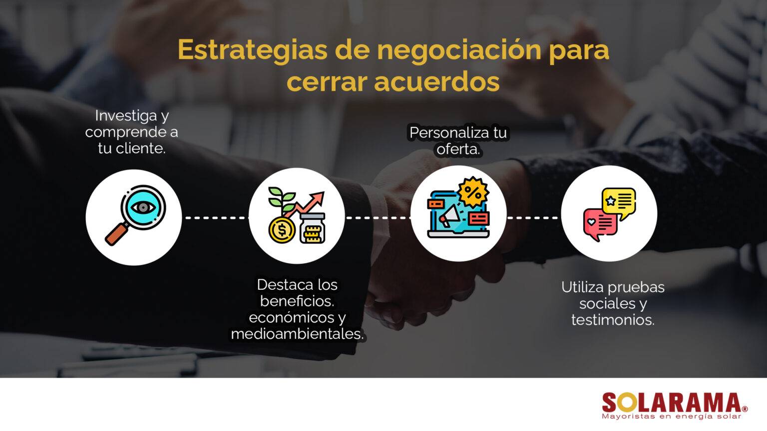 10 Estrategias de negociación efectivas para cerrar acuerdos
