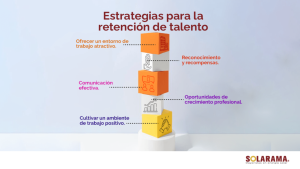 Mejora el desarrollo y retención de talento de tu empresa
