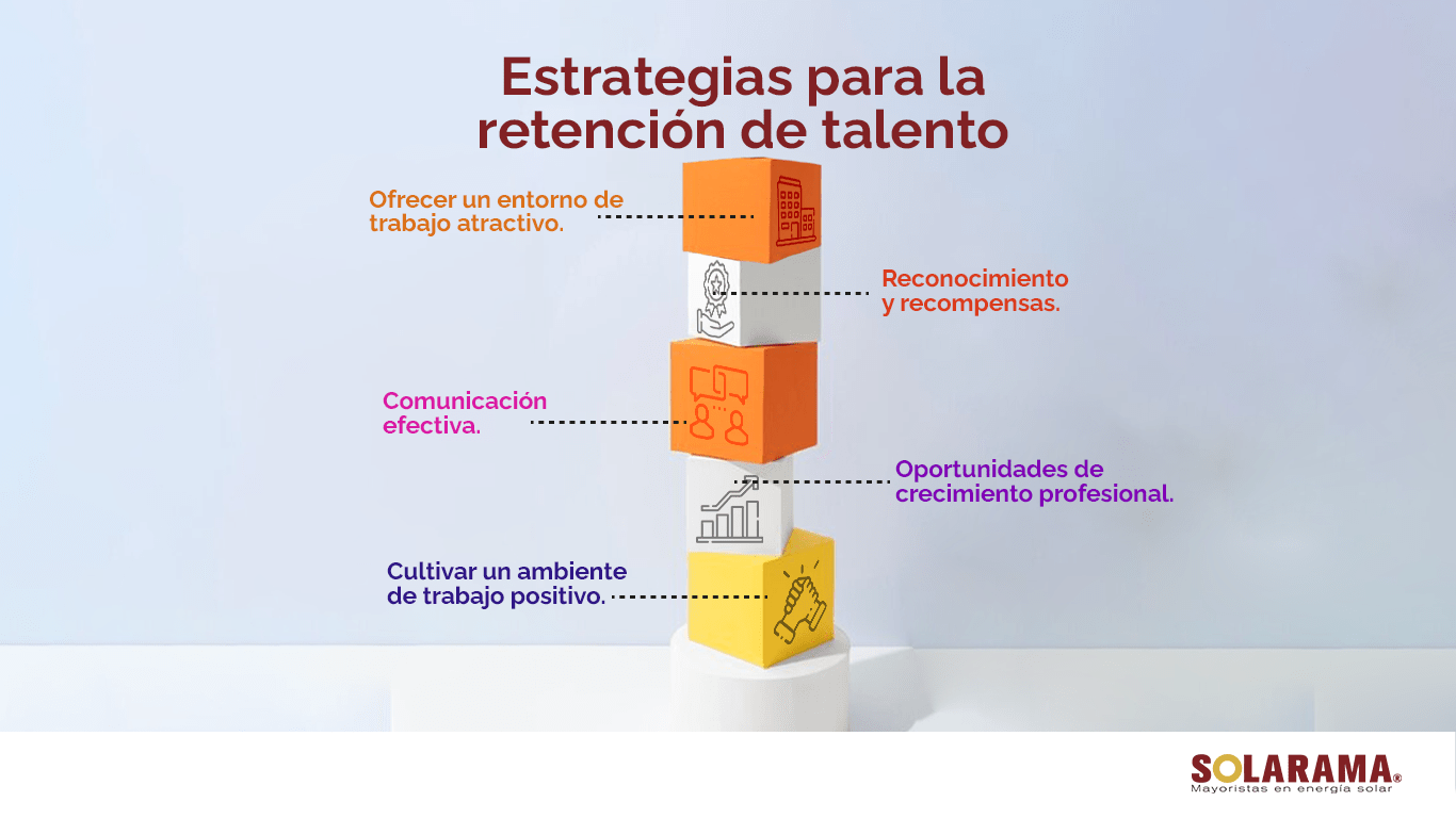 Mejora el desarrollo y retención de talento de tu empresa